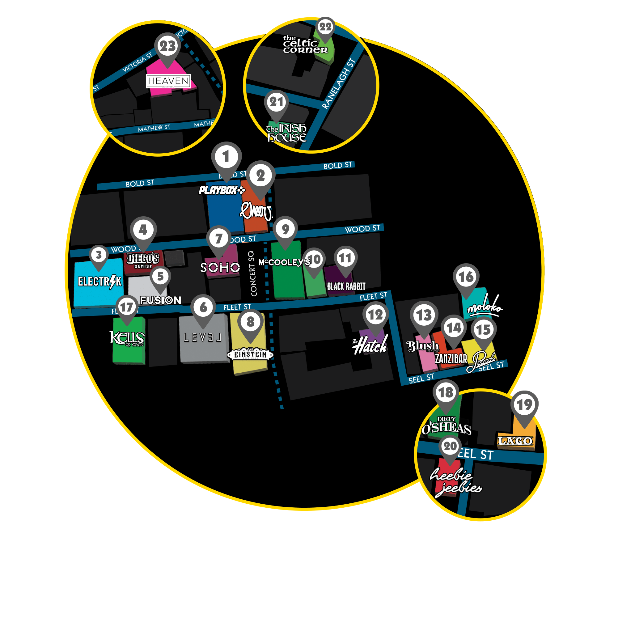 Hey Liverpool Loyalty Card - Fusion Liverpool